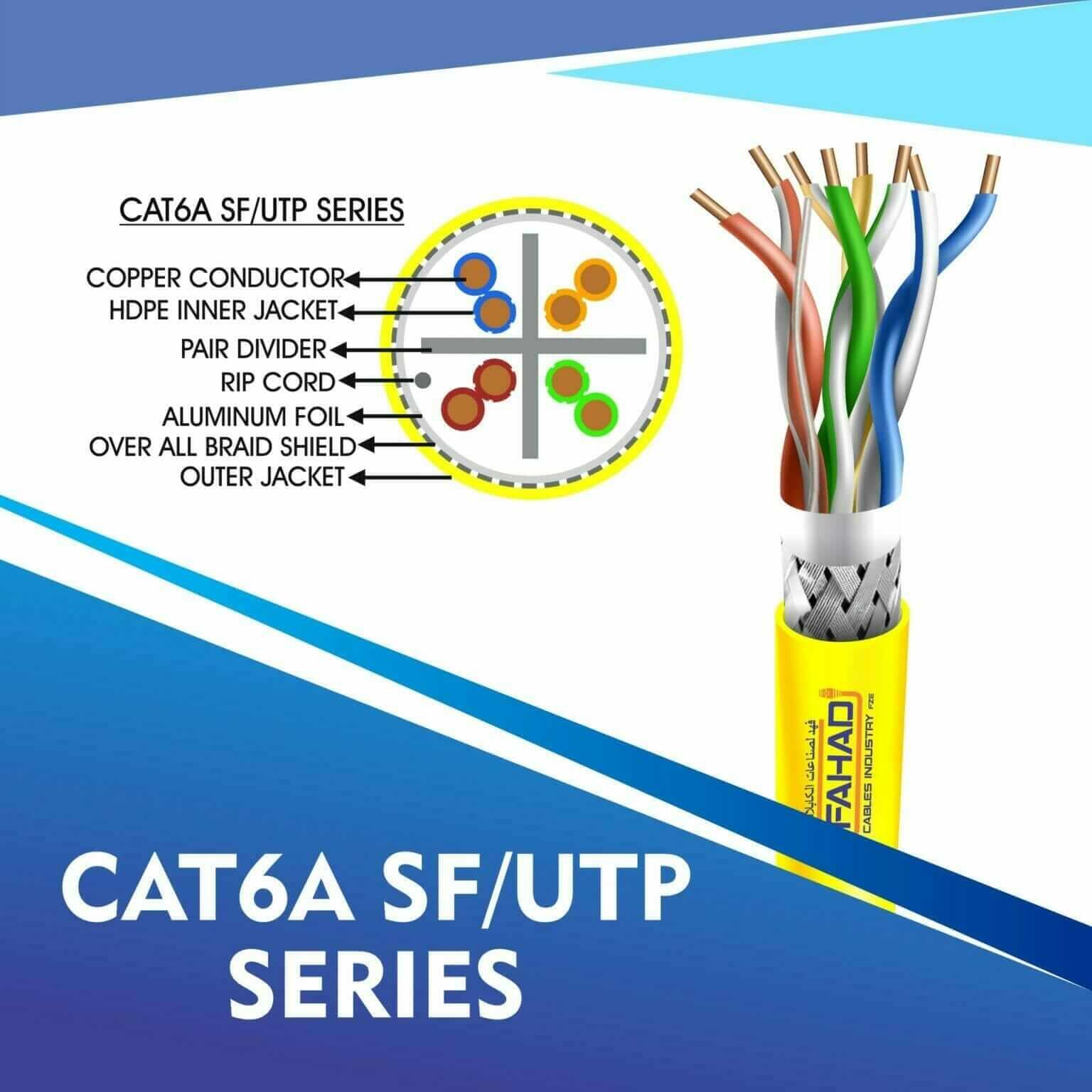 5 best Cable Suppliers and Manufacturers in the UAE- fahad
