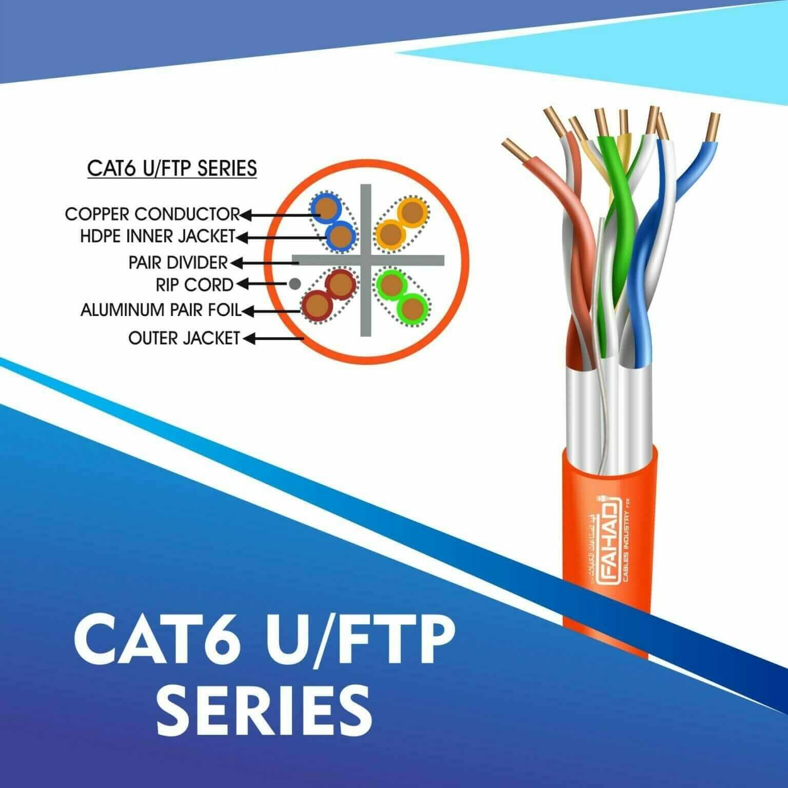 5 best cat 6 colour code - Fahad Cables Industry FZE