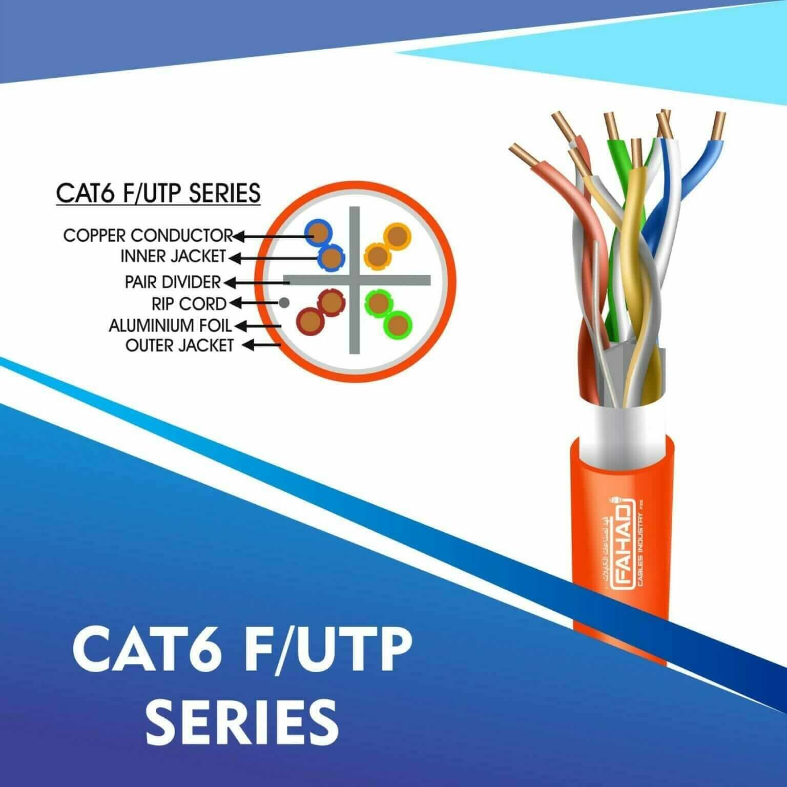 5 best cat 6 colour code - Fahad Cables Industry FZE
