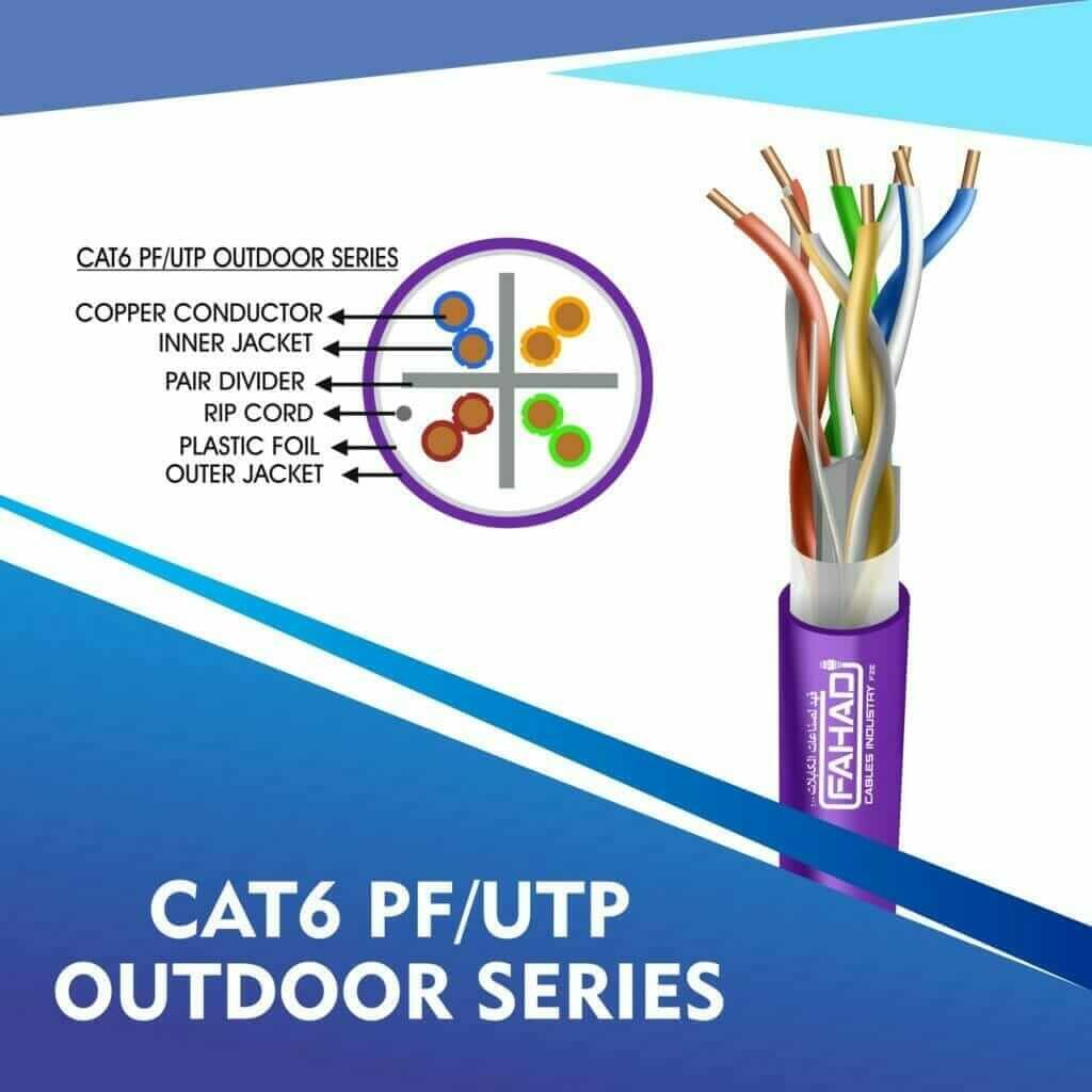 best outdoor cat 6 cable utp 23awg 305m - Fahad Cables