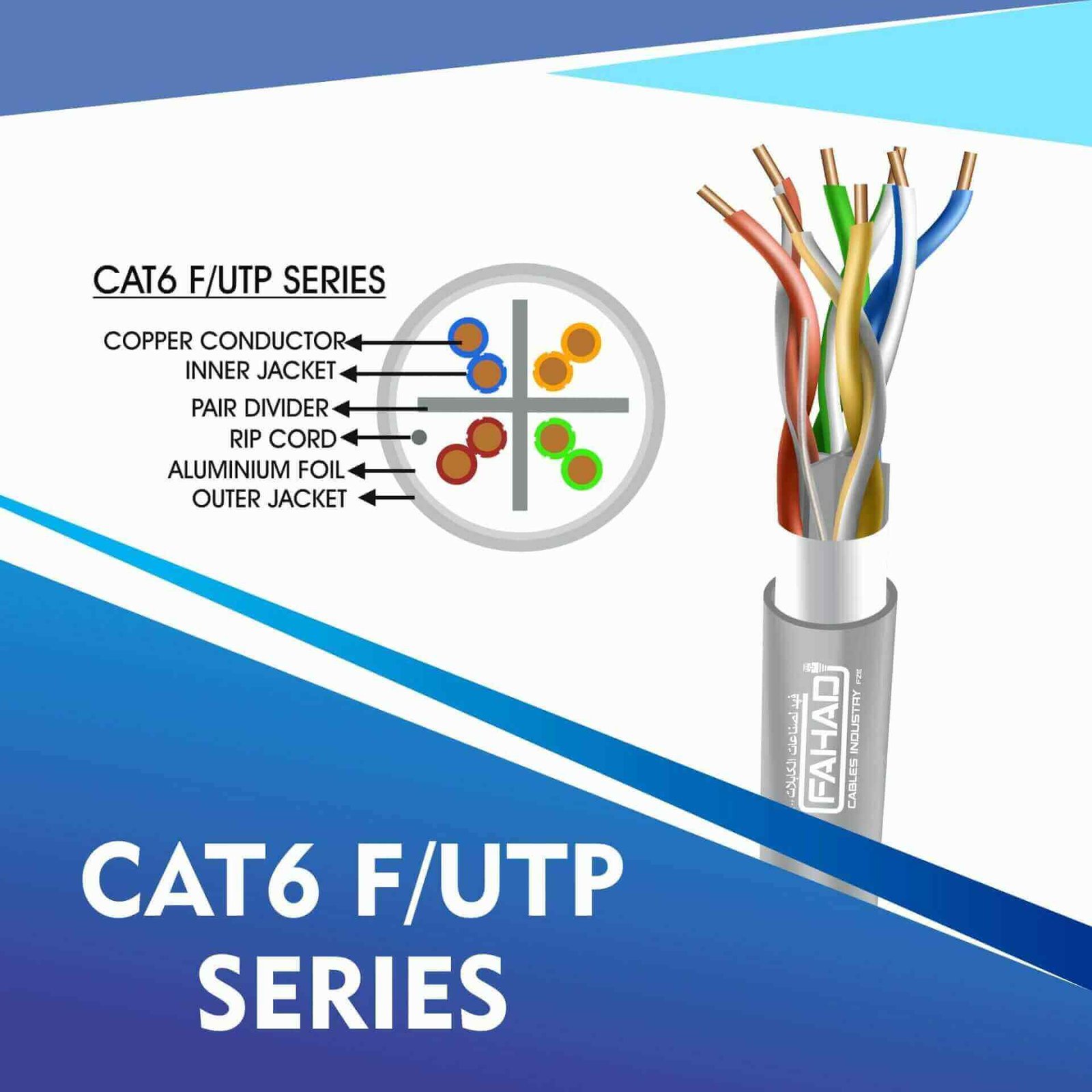 10 best 23awg vs 24awg Cat6 Cables - fahad cables
